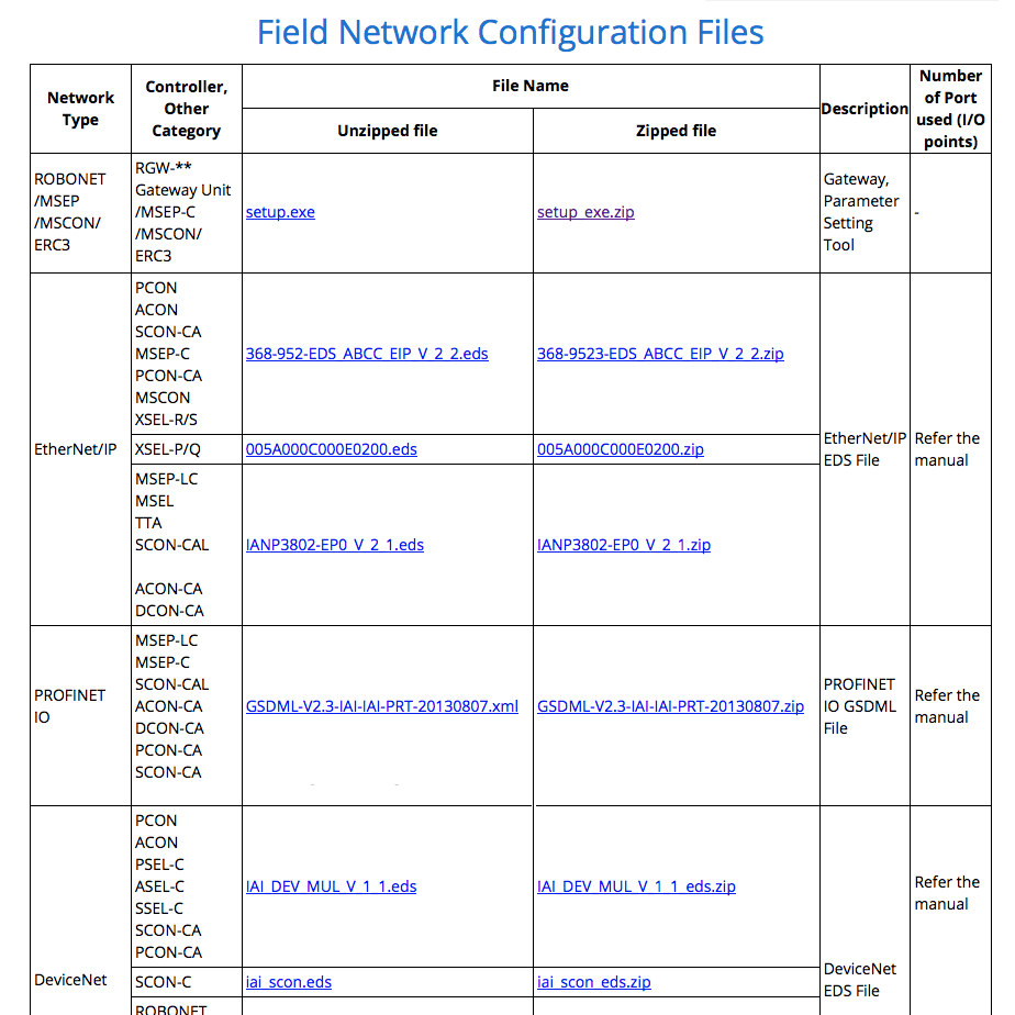 Software | IAI America News Feed